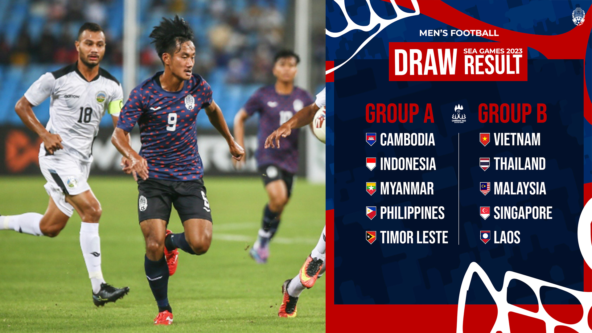 មកដឹងពីប្រវត្តិត្រួសៗរវាងកម្ពុជា និងទីម័រ មុនការប្រកួតចុងសប្តាហ៍នេះមកដល់ - Cambosport.Net